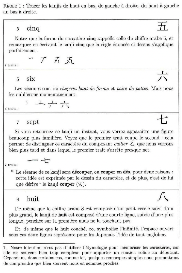 Les Kanjis dans la tête : La Meilleure méthode d'apprentissage des Kanji ? - Apprendrelejaponais.net